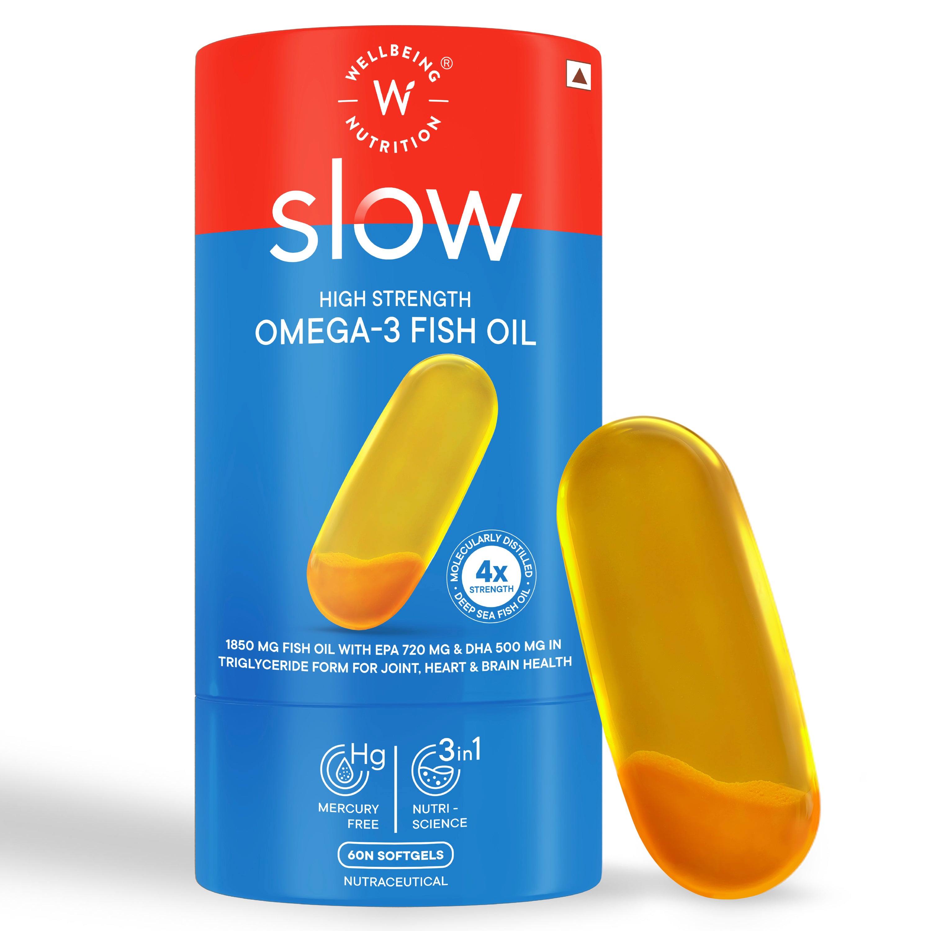 Slow Time-Release Capsules for Lasting Nutrition | Wellbeing Nutrition