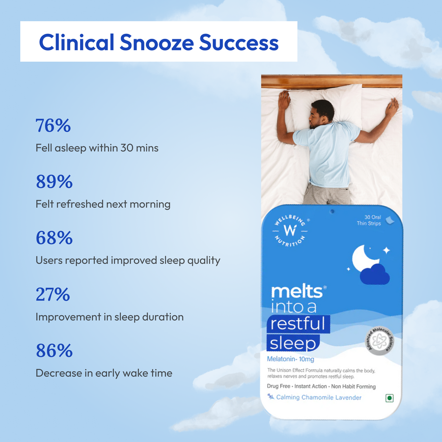 melts® Restful Sleep - Natural Melatonin Supplement for Sleep Remedy ...
