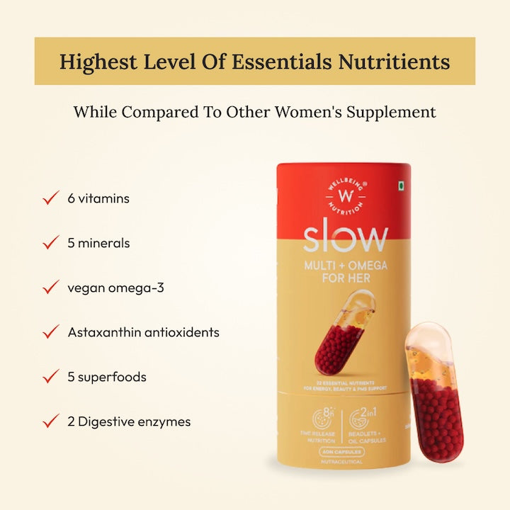 Slow Multi Omega for Her - Buy Best Multivitamin for Women | Wellbeing ...
