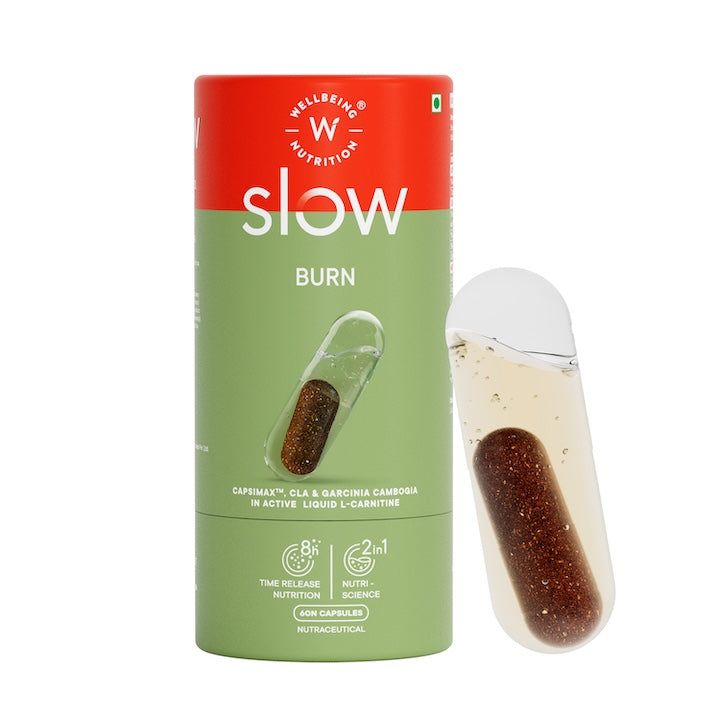 Slow Time-Release Capsules for Lasting Nutrition | Wellbeing Nutrition