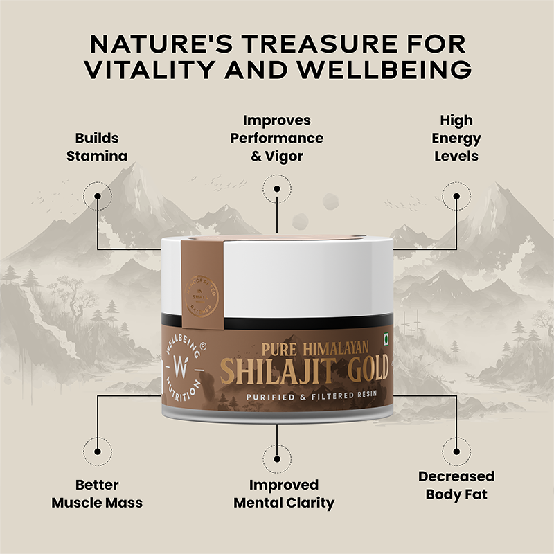 For Stress Relief & Vitality - Shilajit Gold Supplements for Men ...