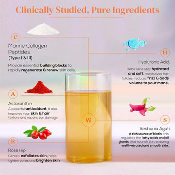 Buy Beauty Collagen Powder for Glowing & Youthful Skin | Wellbeing ...