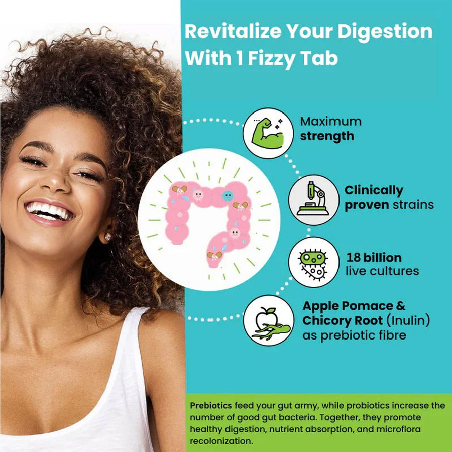 Buy Best Prebiotic & Probiotic Tablets in India | Wellbeing Nutrition