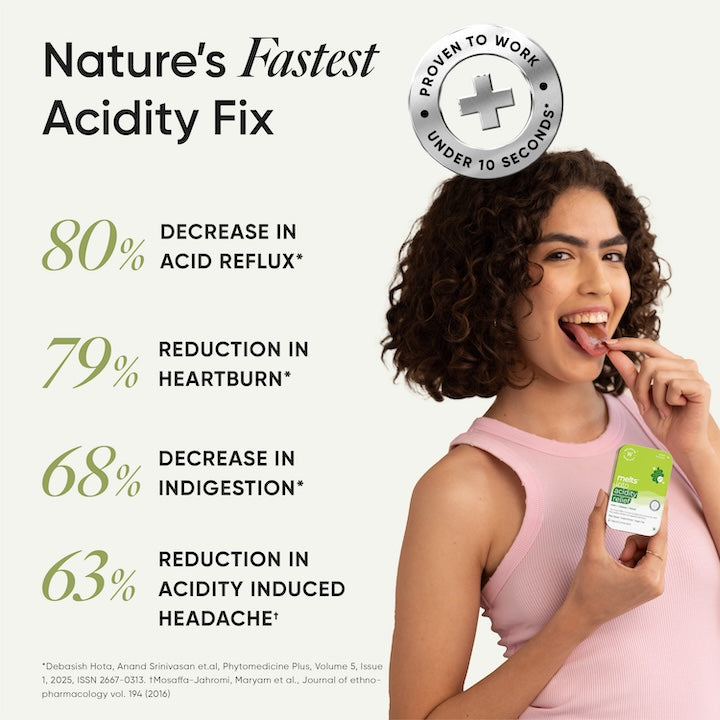 Acidity Relief Oral Strips - Quick Relief for Acidity | Wellbeing Nutrition