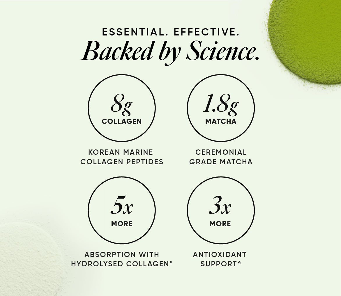 India's First Matcha Collagen Powder | Combats Signs of Aging