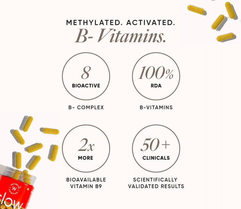 Vitamin B Complex Capsules for Energy & Metabolism