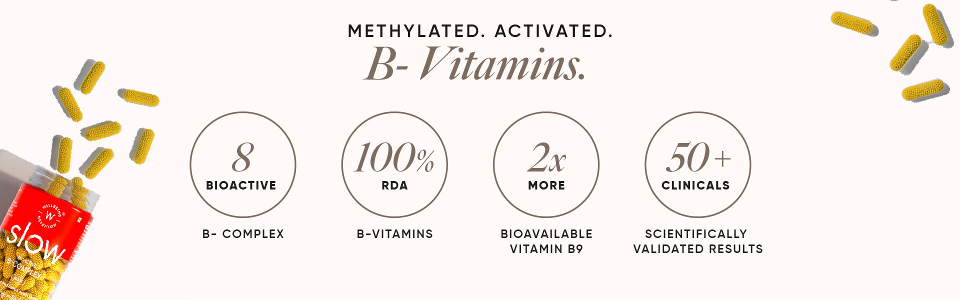 Vitamin B Complex Capsules for Energy & Metabolism