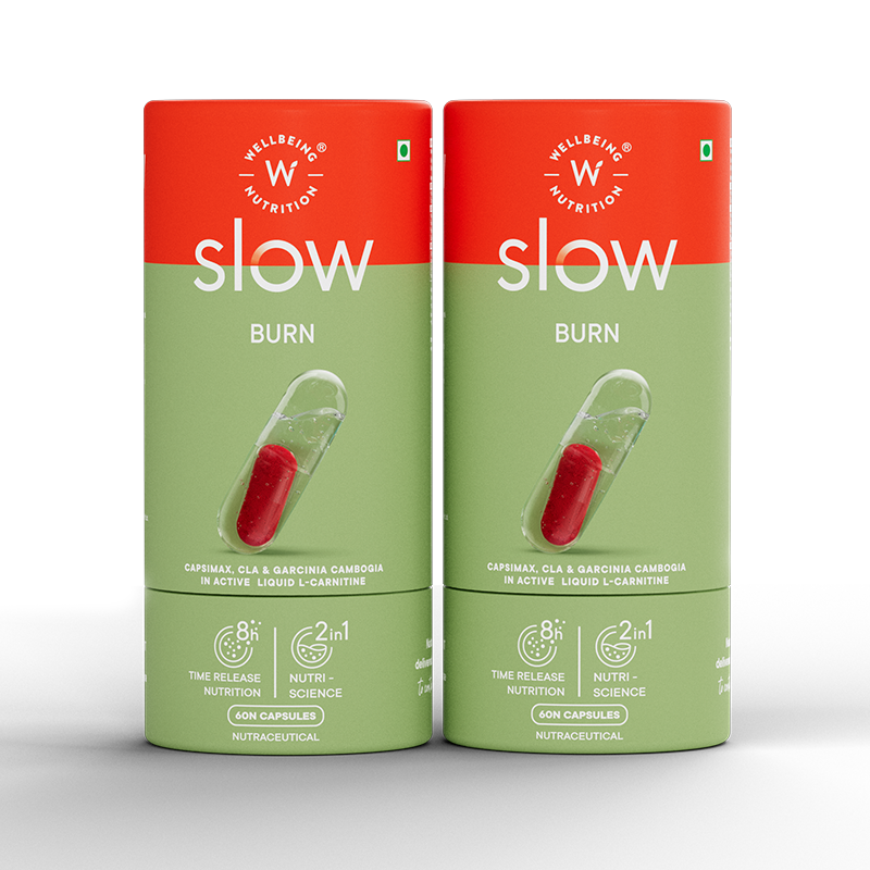 Slow Time Release Capsules For Long-Lasting and Sustained Nutrition ...