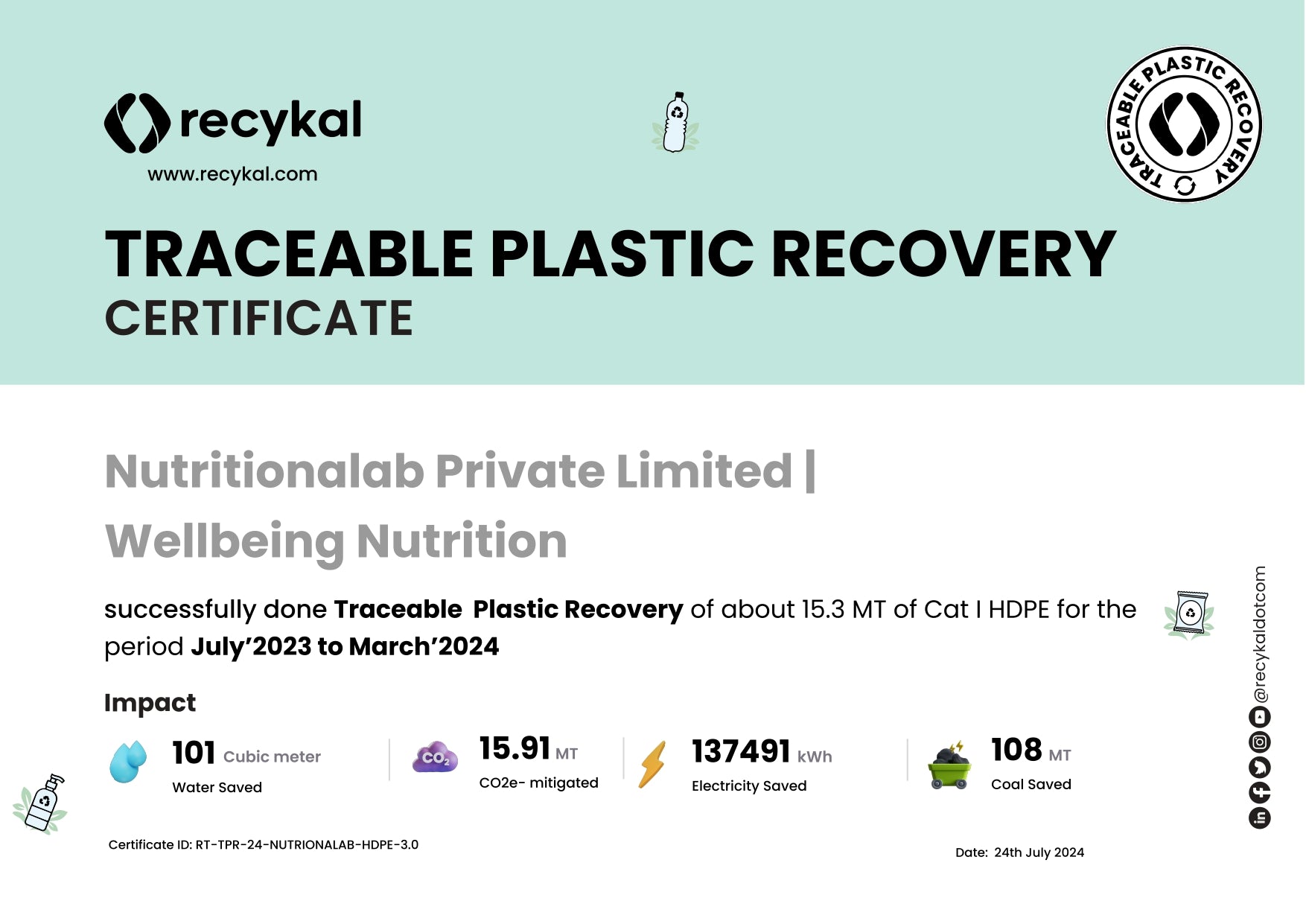 Recykal – Wellbeing Nutrition