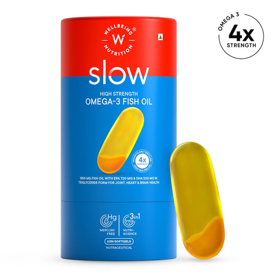 Slow Time-Release Capsules for Lasting Nutrition | Wellbeing Nutrition
