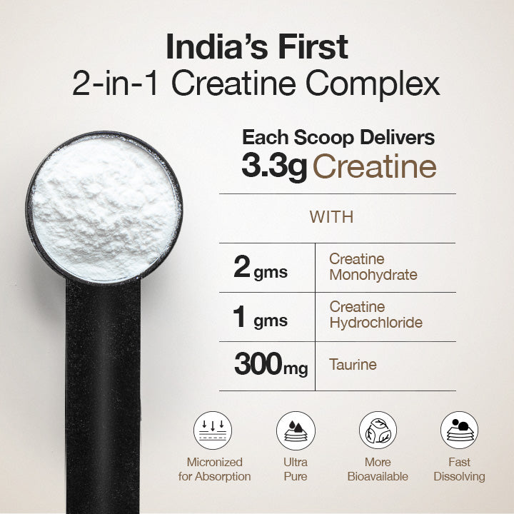 Creatine Monohydrate + HCL 100g - Unflavored | Wellbeing Nutrition