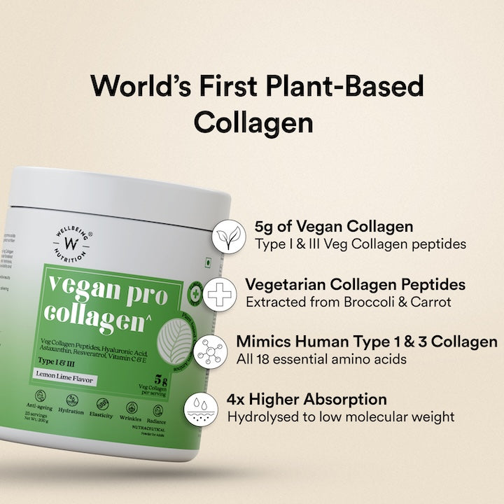 Vegan Pro Collagen Powder - Helps Reduce Wrinkles | Clinically Proven