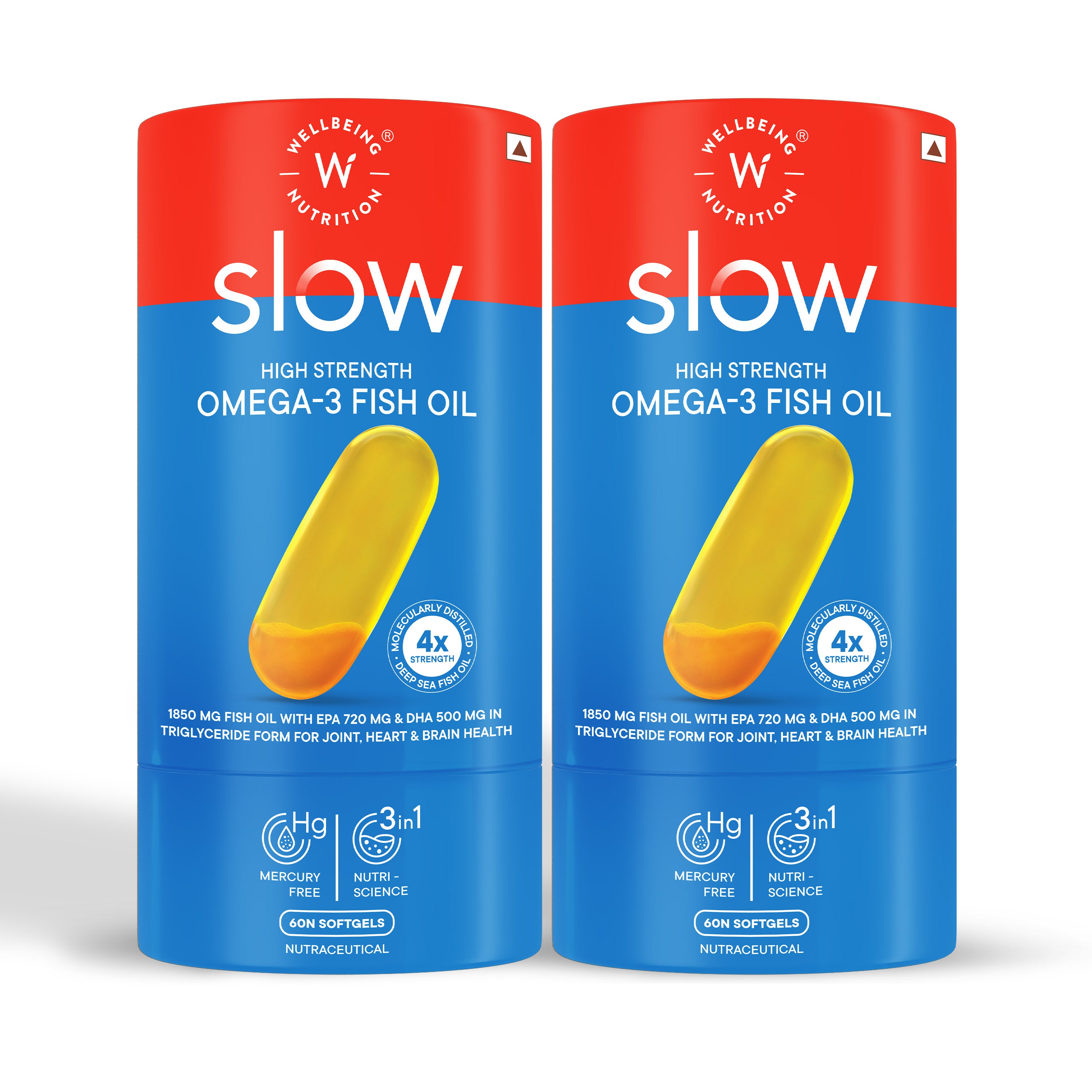 Slow Time-Release Capsules for Lasting Nutrition | Wellbeing Nutrition