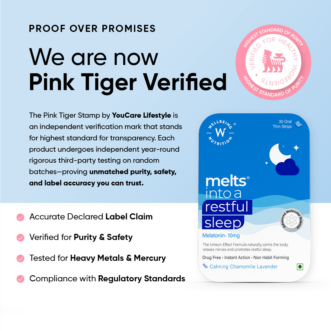 Melatonin 10mg – melts® Restful Sleep with L-Theanine – Wellbeing Nutrition