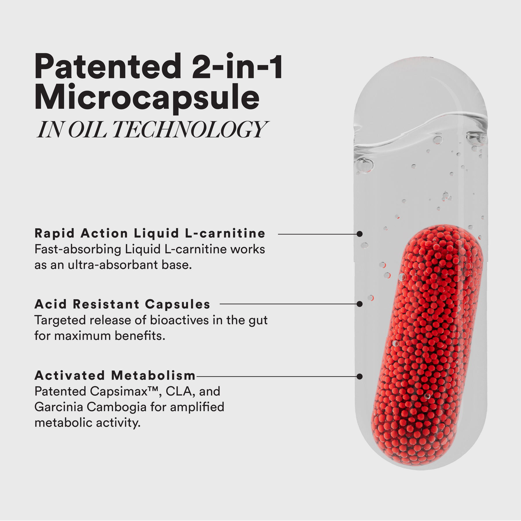 Buy Best Fat Burner Capsules for Effective Weight Loss | Wellbeing ...