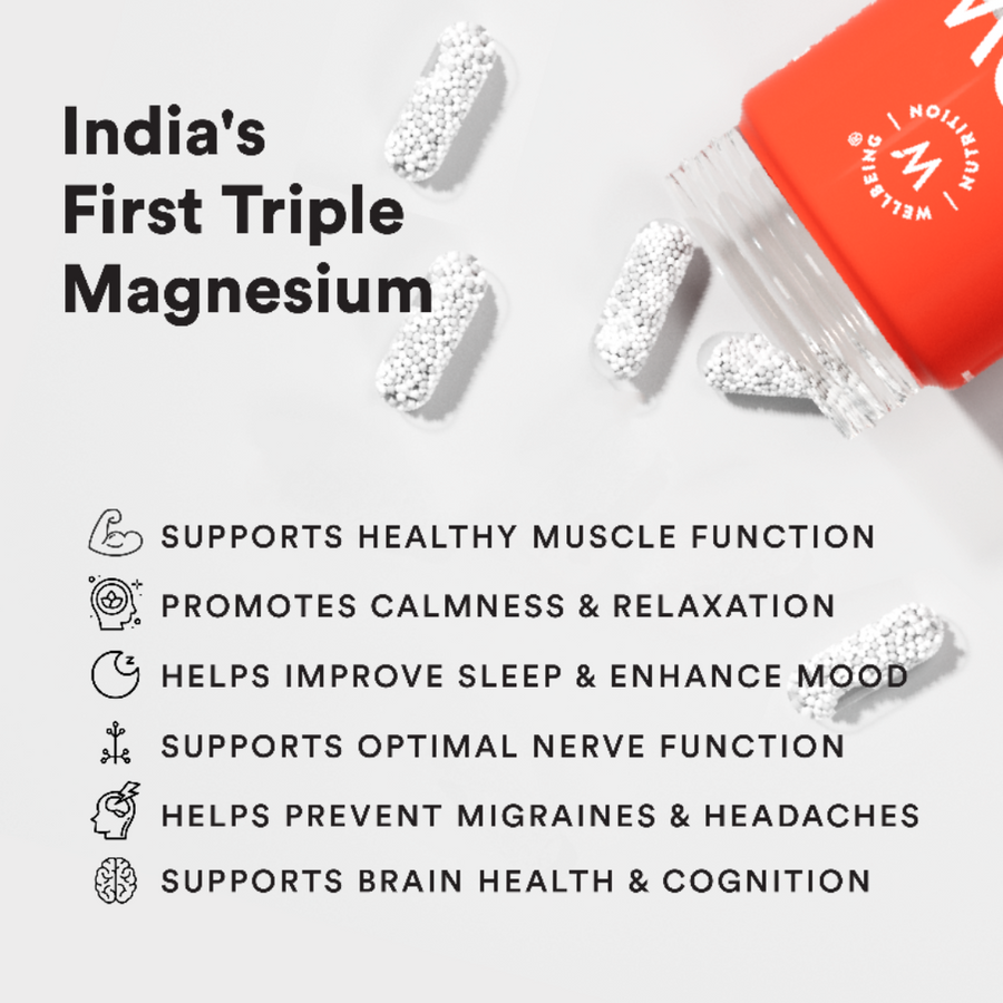 Slow Triple Magnesium Complex Capsules | Wellbeing Nutrition