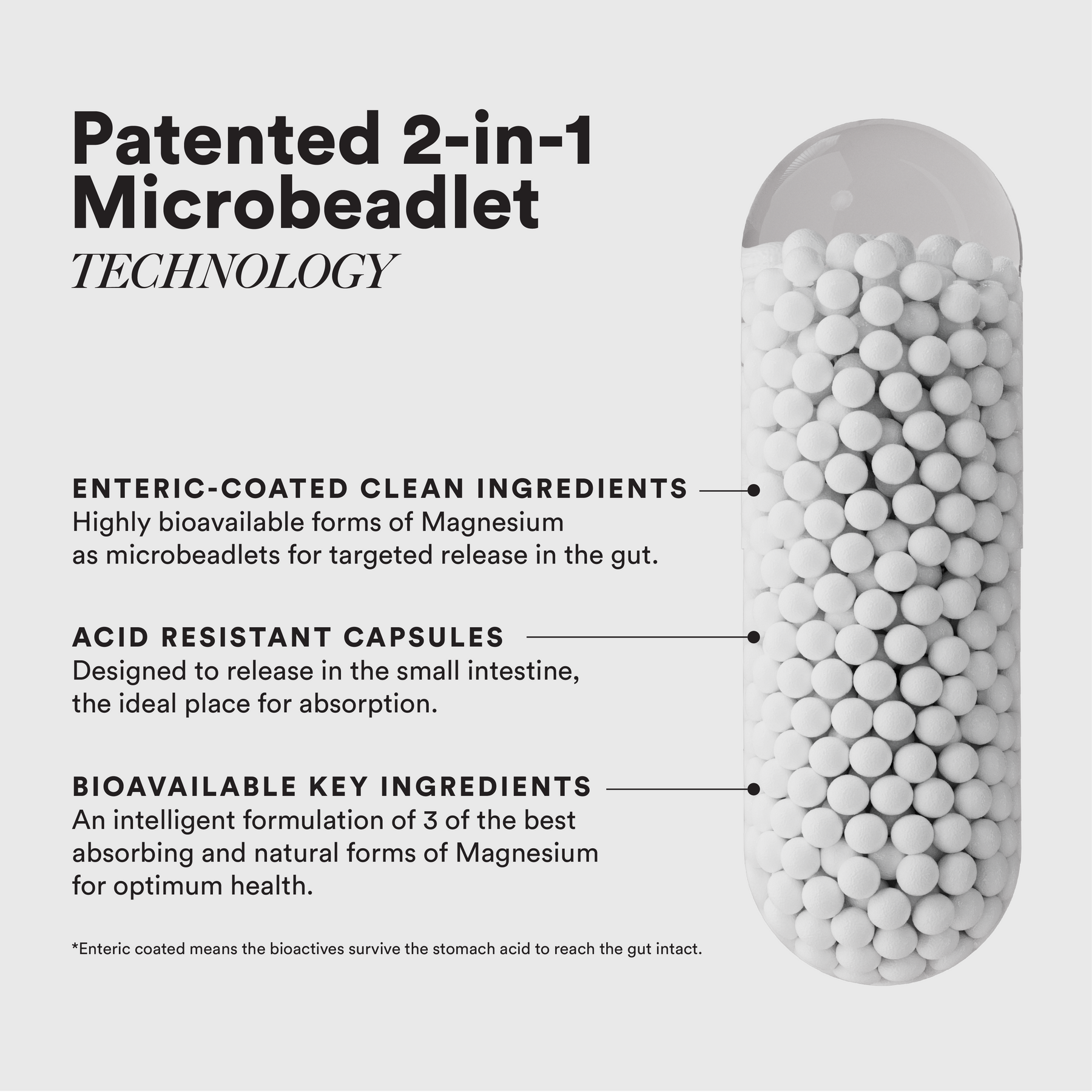 Slow Triple Magnesium Complex Capsules | Wellbeing Nutrition