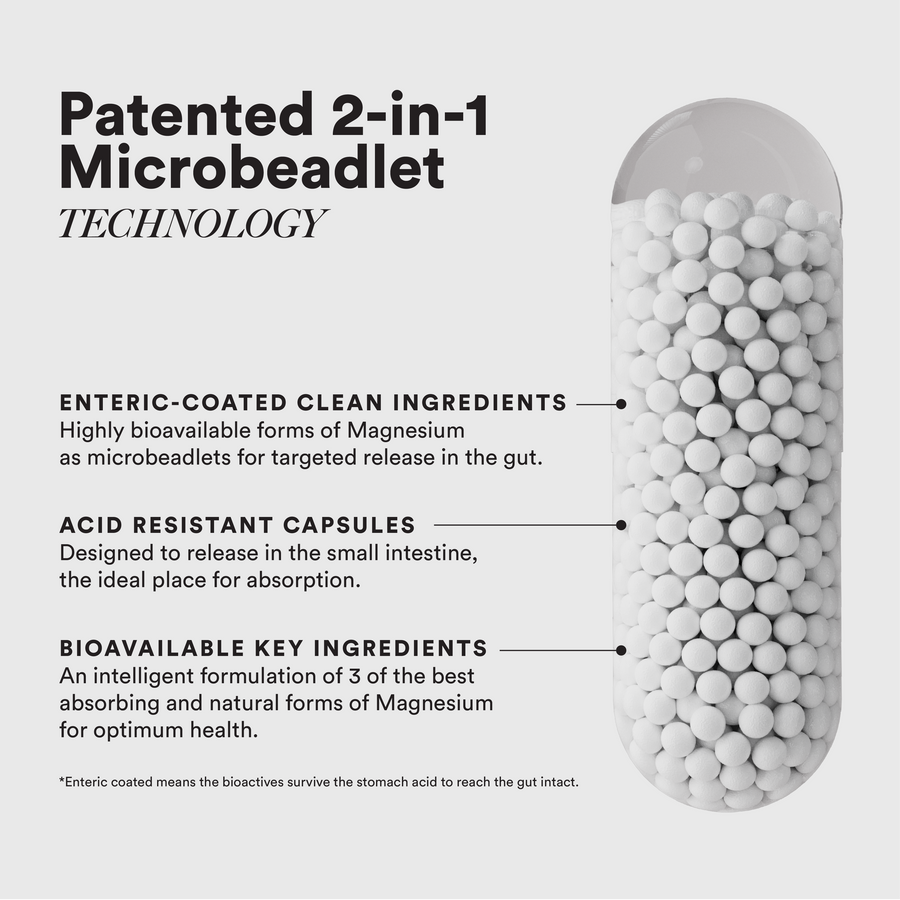 Slow Triple Magnesium Complex Capsules | Wellbeing Nutrition