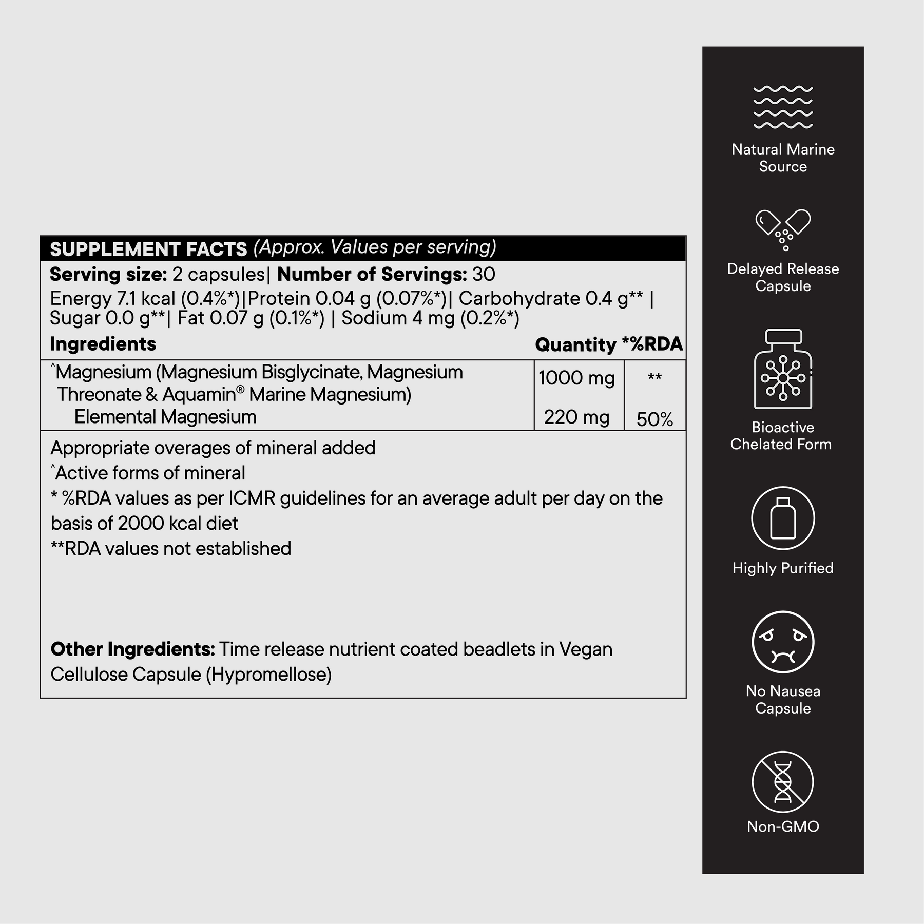 Slow Triple Magnesium Complex Capsules | Wellbeing Nutrition