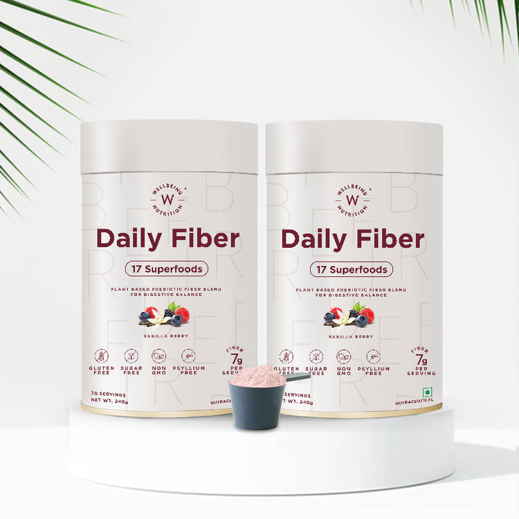 India’s First Whole Food Multivitamin Organic Nutrition Company ...