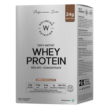 Buy Whey Protein Powder - Powered by VELOSITOL | Wellbeing Nutrition
