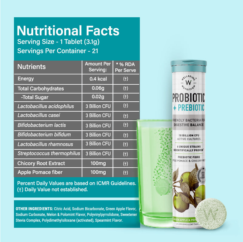 Prebiotic & Probiotic Tablets | Improve Gut Health | Prebiotic ...